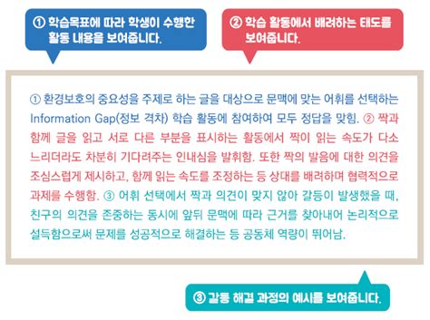 실용 영어 세부능력 및 특기사항세특 예시