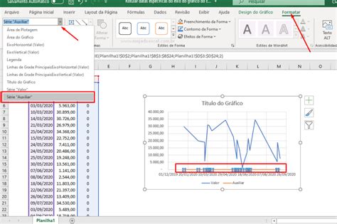 Rotular Datas Específicas Do Eixo Do Gráfico Do Excel Ninja Do Excel
