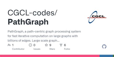 Github Cgcl Codespathgraph Pathgraph A Path Centric Graph Processing System For Fast