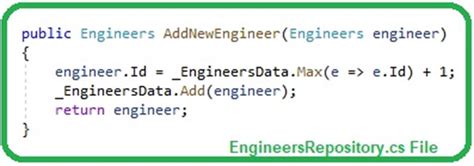 Create A Registration Form In Aspnet Core The Engineering Projects