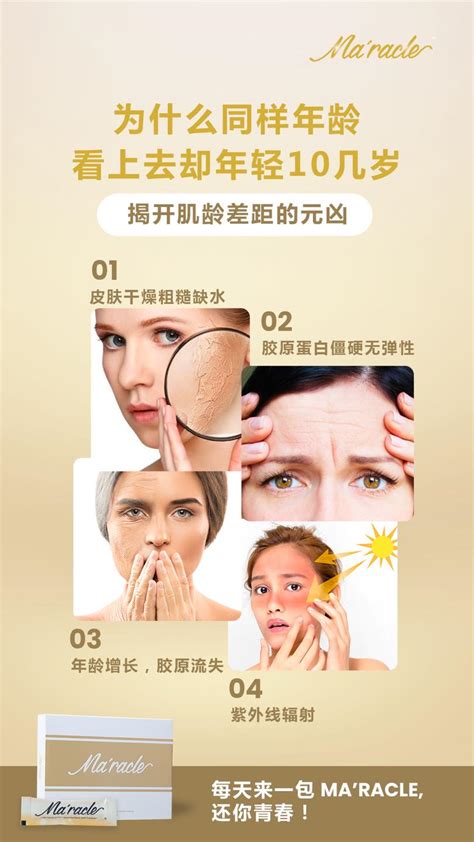 Lovebelle 好多人觉得内服是智商税！ 没没有用！喝了不吸收！有副作用‼️ Facebook