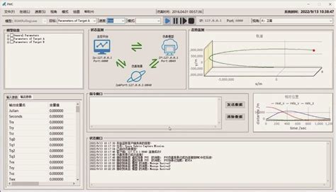 A Distributed Simulation System For Space Operation Missions