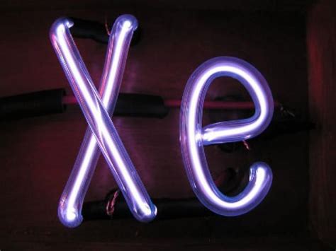 An Alphabetical List Of Elements For Your Convenience Element Symbols
