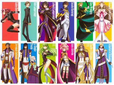 Top 15 Best Code Geass Characters Ranked Fandomspot