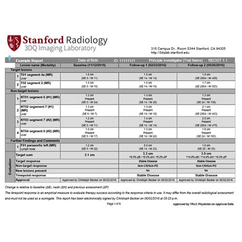 Tumor Response Assessment Criteria Trac 3d And Quantitative Imaging