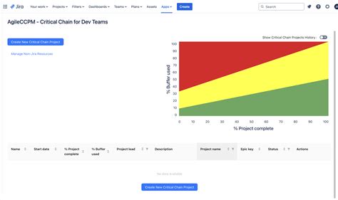 Agile Ccpm Locating Agileccpm In Jira