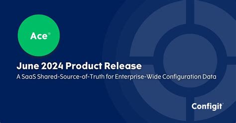 Anne Dorthe Gyldenkærne On Linkedin Productrelease Saas Configurationlifecyclemanagement Azure