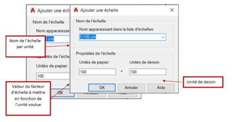 Autocad Mettre à Léchelle Une Fenêtre De Présentation Pour