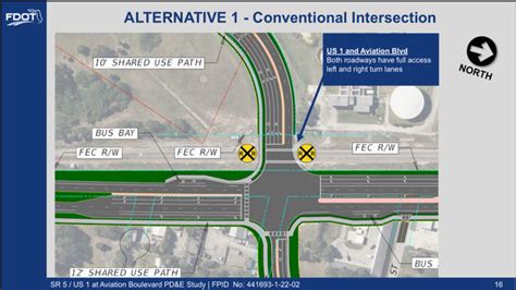 Vero Beach Officials Push For 37 Million Intersection To Lessen Traffic