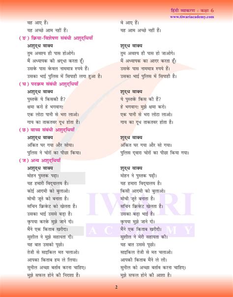 कक्षा 6 हिंदी व्याकरण अध्याय 25 सामान्य अशुद्धियाँ