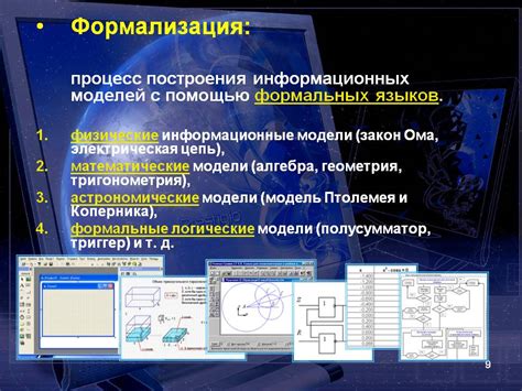 Компьютерные модели Презентации по информатике