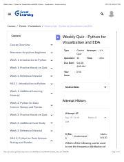 Weekly Quiz Python For Visualization And Eda Python Foundations Great Learning Pdf