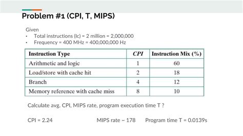 Computer Architecture And Organization Pptx Operating Systems Computer Software And