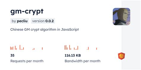 Gm Crypt Cdn By Jsdelivr A Cdn For Npm And Github