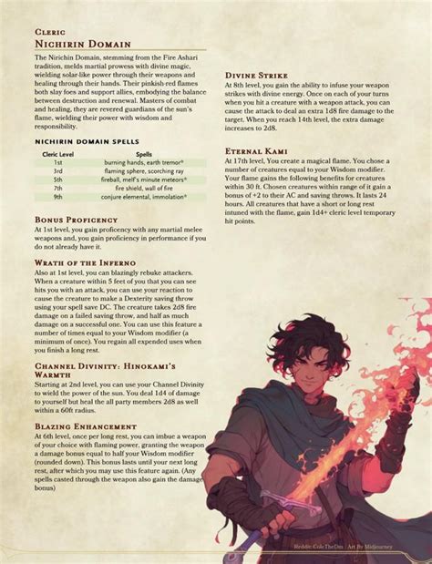 Cleric Nichirin Domain Subclass Runearthedarcana