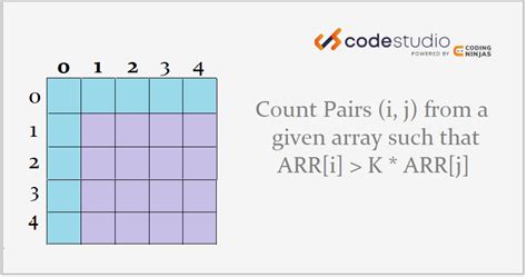 count pairs i j from a given array such that arr[i] k arr[j