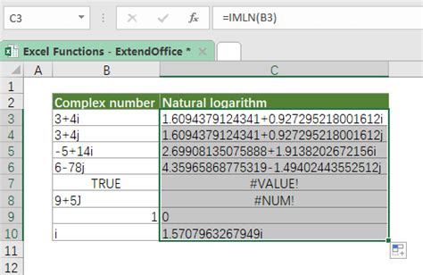 Excel Imln Function