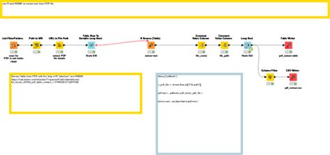 Kn Example R Pdf Read Text NodePit