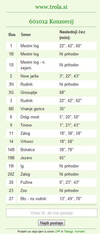 Trola Si Z Napovedjo Prihodov Lpp Avtobusov Na Določeno Postajo Uporabna Stran