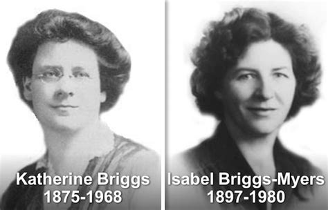 Myers Briggs Type Indicator Mbti