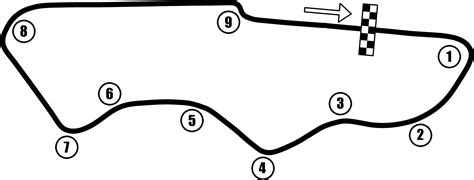 File Donington Park National Png GPVWC Wiki