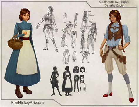 Steampunk Dorothy Tinkerer Outfit Steampunk Portfolio