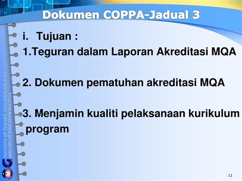 Ppt Fokus Perbincangan Amalan Kbat And Dokumen Coppa Mqa Powerpoint