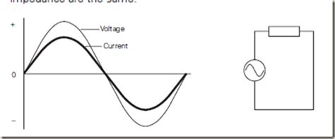 Electrical Engineering Inductive And Capacitive Reactance