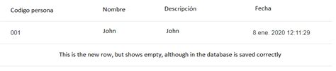 Angular 5 Ag Grid Add Row Stack Overflow