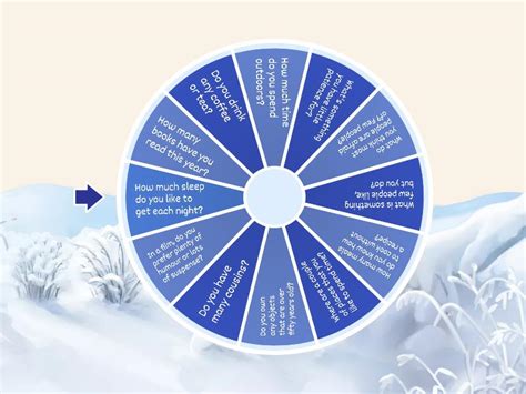 Br B2 U6 Quantifiers Speaking Spin The Wheel Br B2 U6 Quantifiers Speaking Spin The Wheel