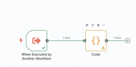 Subworkflow Reporting Null Questions N8n Community