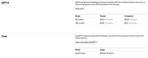 GitHub Sunieee Discord Chatgpt Multi User Multi Session Discord Using ChatGPT API