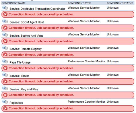 solarwinds not seeing correct disk size “connection timeout job