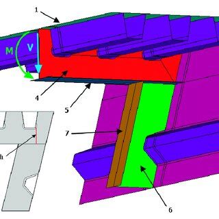 The Modelled Detail Marked With Each Structural Element For