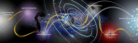 무료 이미지 천국 공간 세계 그림 대기권 밖 세례반 미술 지구 삽화 우주 디지털 포토샵 오르간 초현실주의 치수 Spirith 전능자 창조자