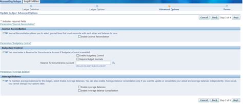Pramod S Oracle Apps R Legal Entity Ledgers Accounting Options