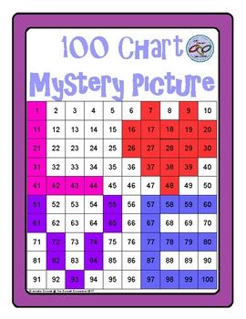 Hundreds Chart Mystery Picture Love By The Connett Connection TpT