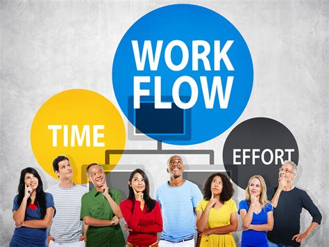 The Undeniable Value Of Workflow Management Software A Deep Dive Into