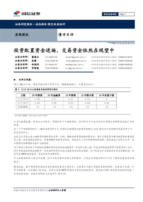 债市日评：投资配置资金进场，交易资金依然在观望中