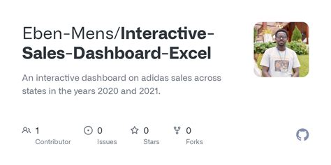 Github Eben Mens Interactive Sales Dashboard Excel An Interactive