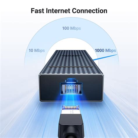 Ugreen Revodok 6 In 1 Usb C Hub Ethernet 4k 60hz Hdmi Display Ugreen Uk