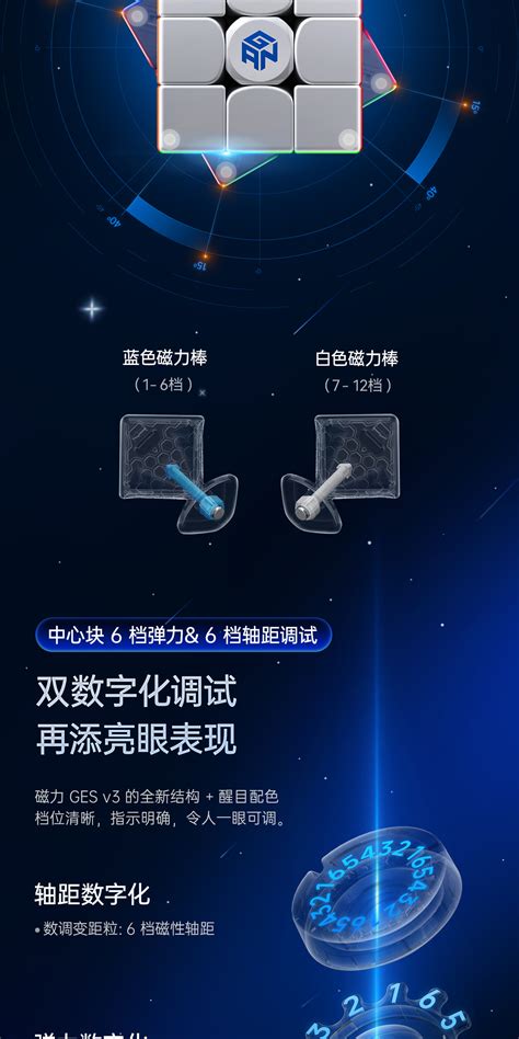 Gan Maglev