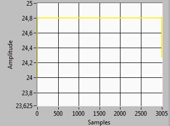 UCC28514 Output Voltage Download Scientific Diagram