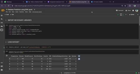Saran Sivakumar On Linkedin Machinelearning Python Internship