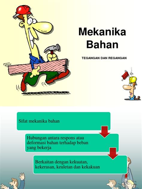 Mekanika Bahan Tegangan Dan Regangan Pdf Pdf