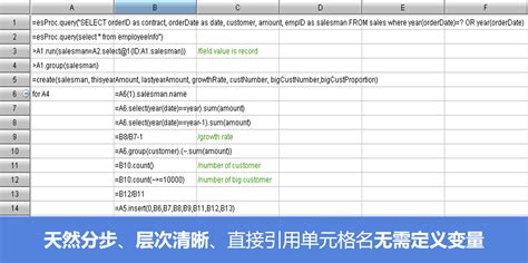spl：专业数据处理程序语言（spl下载 开源spl） 数速官网