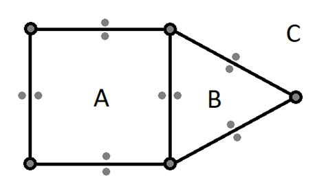 Proof That The Number Of Edges Is A Graph Is At Least Twice The Number Of Edges Surrounding All