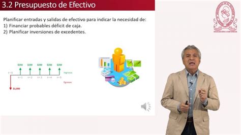 Tipos De Control Financiero 2025