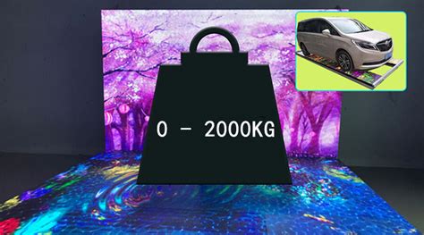 Led Interactive Floor Dance Tile Screen Display Manufactor