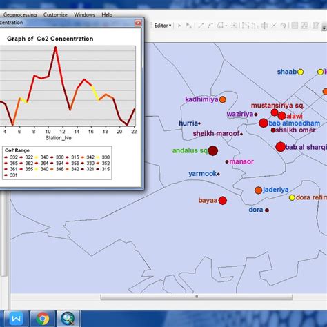 Geostatistical Analyst Of Co Download Scientific Diagram